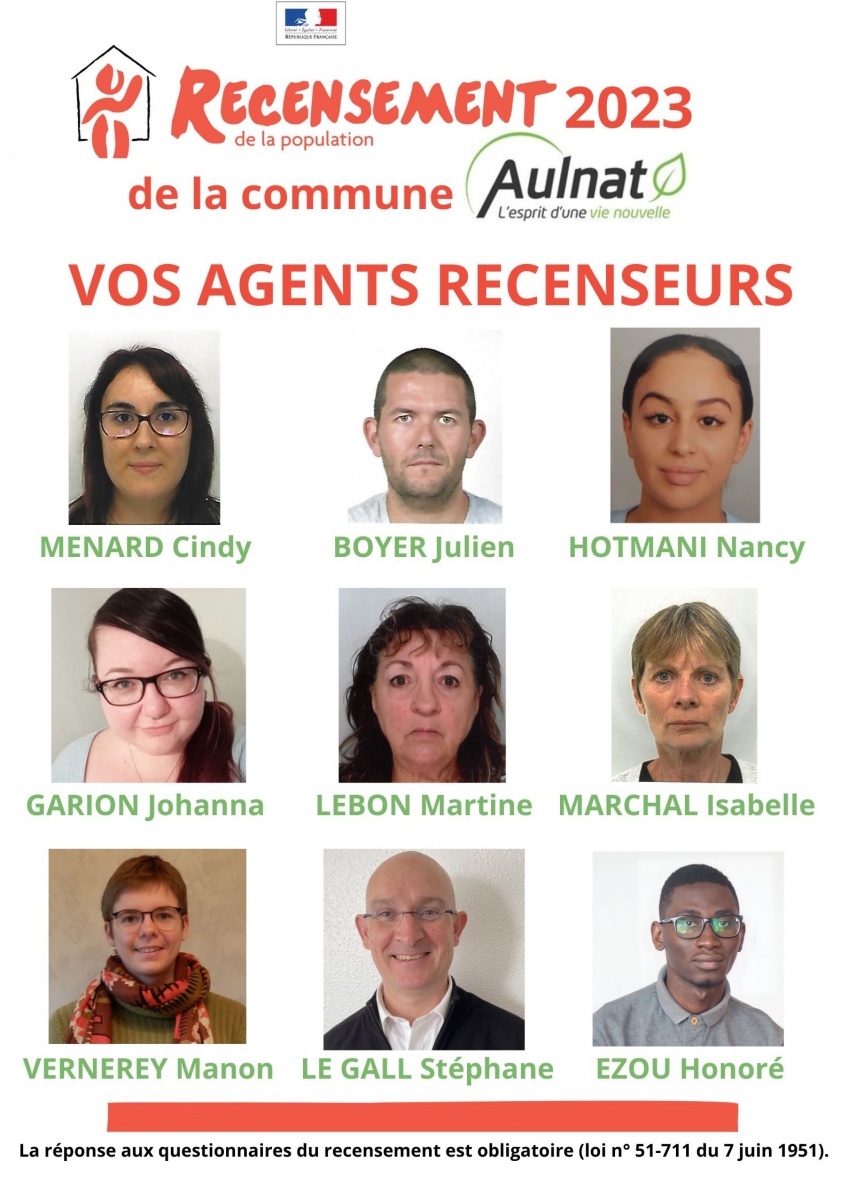 [ RECENSEMENT ] | Aulnat